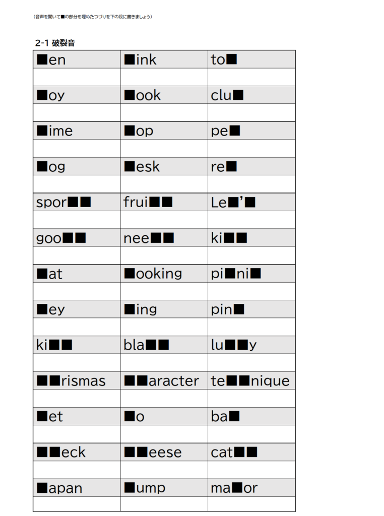 破裂音/破擦音(Plosives/Affricatives) | 英語専門塾 GCA｜福岡市｜個別指導・オンライン対応
